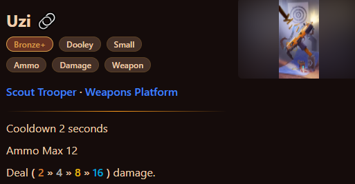 Best Dooley Builds Meta Tier List & Guide • The Bazaar Guides